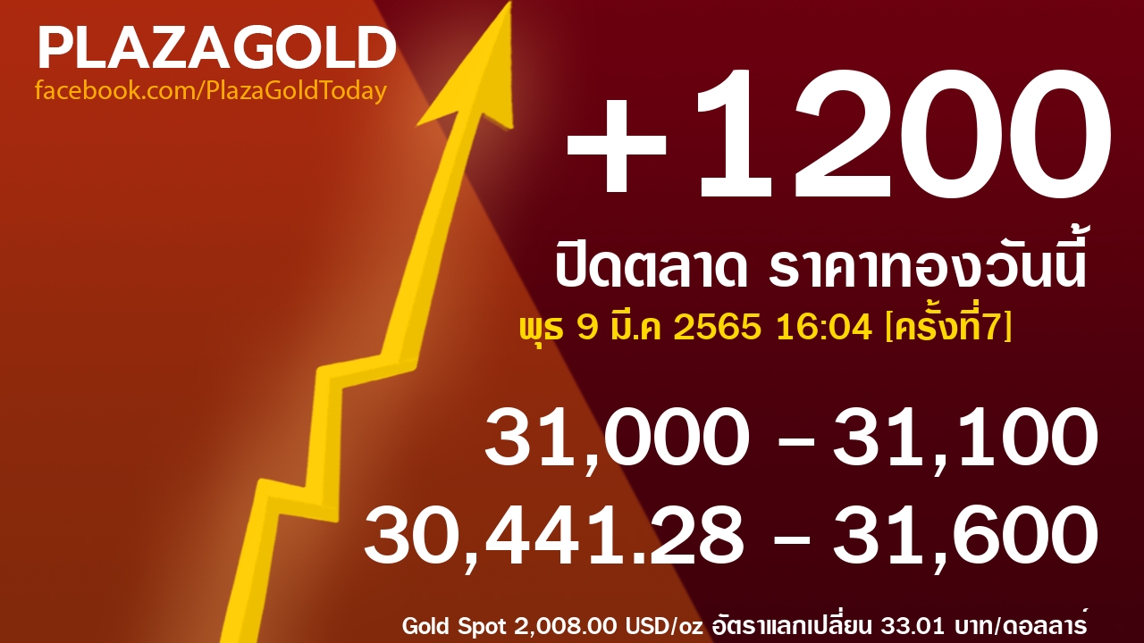 PLAZAGOLD.com | เช็คราคาทอง ราคาทองคำวันนี้ เปลี่ยนลายทอง สร้อยคอ แหวน ราคาทองครึงสลึง ราคาทอง1 ...